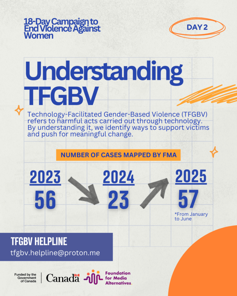 Understanding Technology-Facilitated Gender Based Violence - Foundation ...